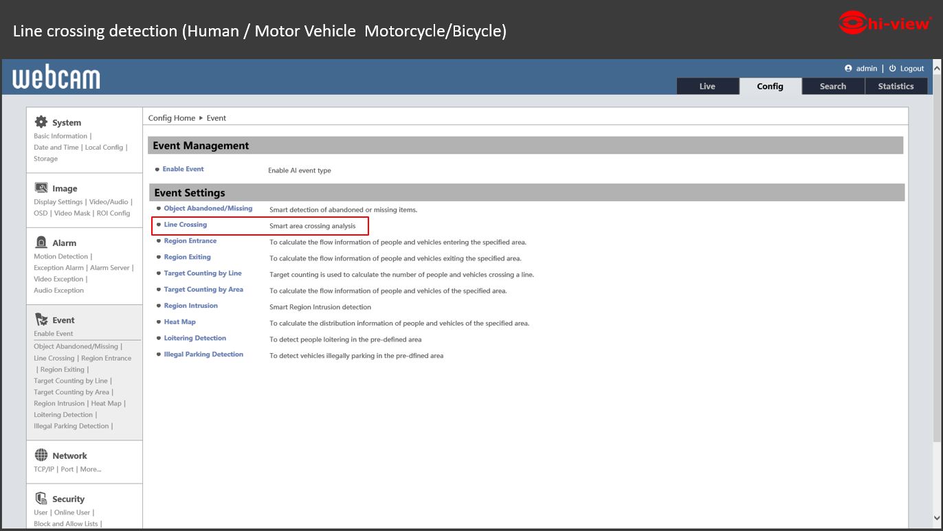 97series Line Crossing Detection A Superking
